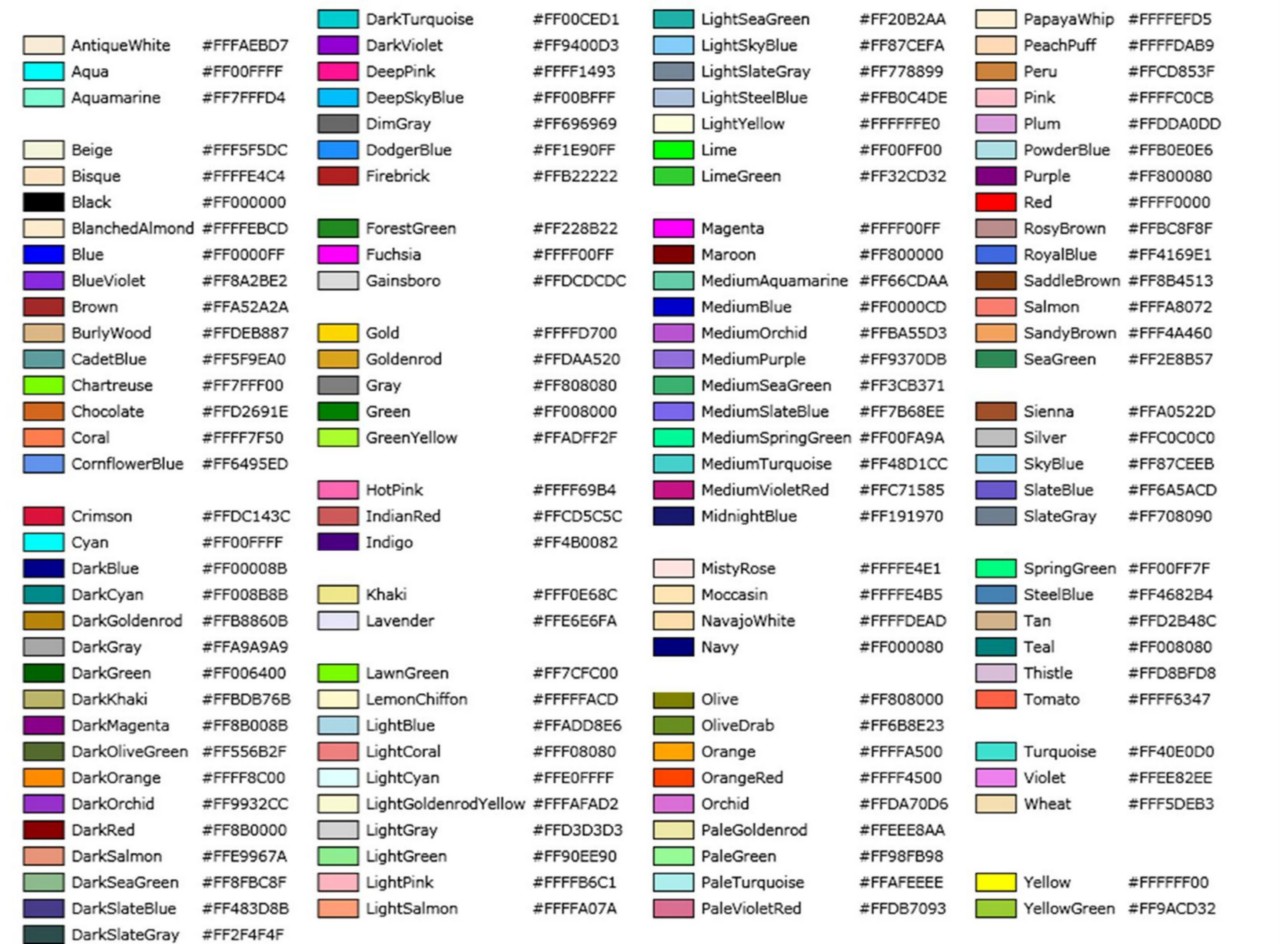 Color Scheme All Colours Name Color Names Red Color Names Color Scheme All Colours Name Color Names Red Color Names