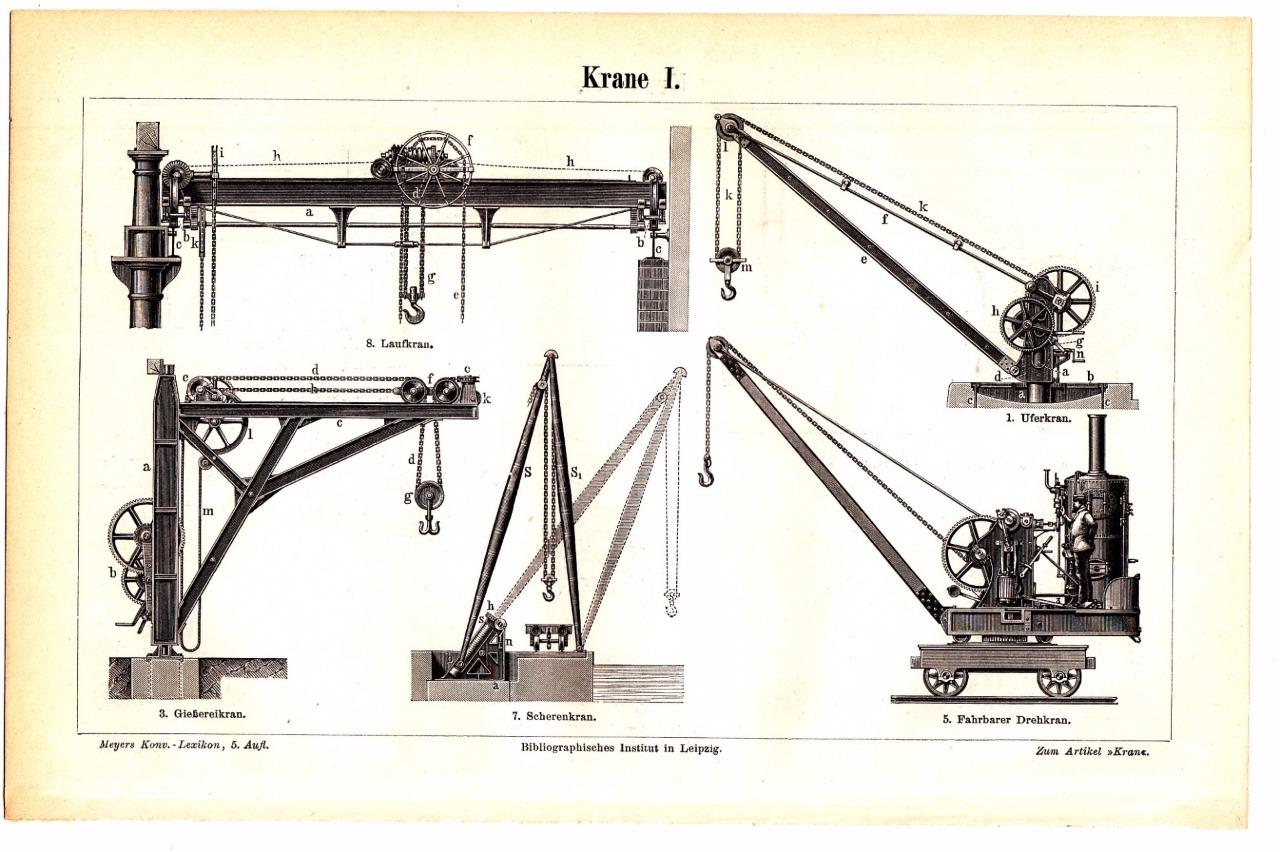 1894 OLD MACHINES CRANE Antique Engraving Lithograph PRINT | eBay