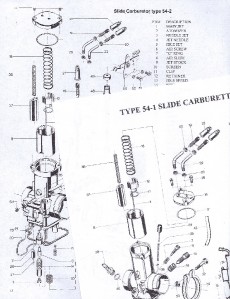 1974-1982 Bing Type 54-2 & 84 carburetor parts list and tuning 7 pages ...