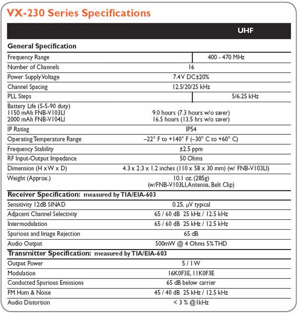 Vertex Vx 231 Инструкция - instructioncaribbean