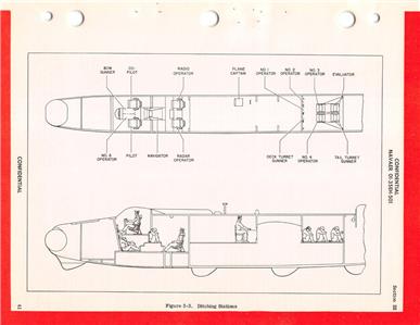 1954 MARTIN P4M-1Q MERCATOR ECM AIRCRAFT PILOTS FLIGHT MANUAL HANDBOOK ...