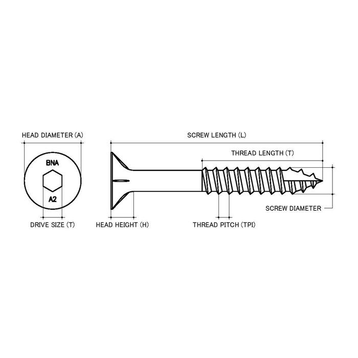 14g (6.30mm) Stainless A2-70 G304 Bugle Batten In/Hex (5mm) Coarse ...
