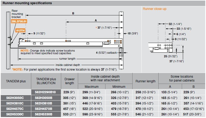 BLUM TANDEM PLUS BLUMOTION UNDERMOUNT SLIDE SOFT CLOSE 562H | eBay