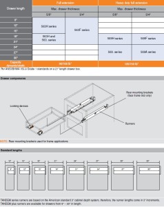 Blum Tandem Plus Blumotion Undermount Slide: The Next Generation Soft ...