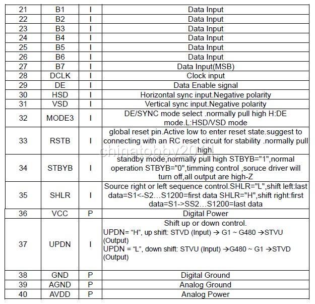 LVDS to TTL converter board HCR-TCON-N2 +5V for 7inch~10.4inch TTL tft ...