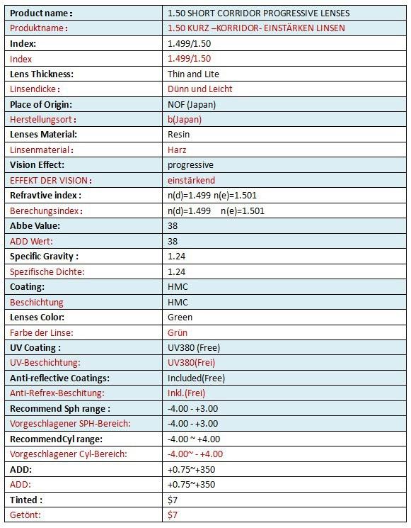 carevisionoptical | eBay Stores
