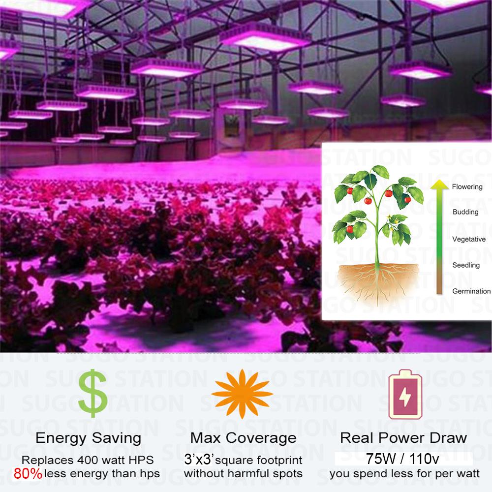 2PCS 2nd GEN 1000W Led Grow Lights Full Spectrum Lamp Panel Plant Light ...