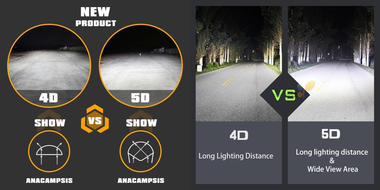 2PCS 2nd GEN 1000W Led Grow Lights Full Spectrum Lamp Panel Plant Light ...