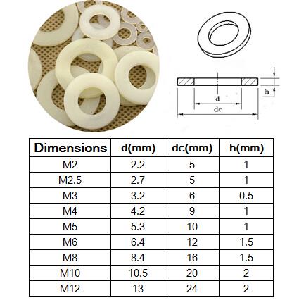 New White Nylon Flat Washers Plastic Washer M2 to M12
