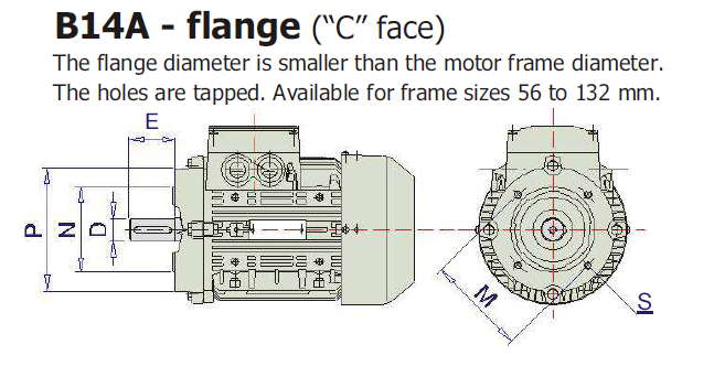 B14 Flange mounted electric motor Three Phase motor 240V/415V | eBay