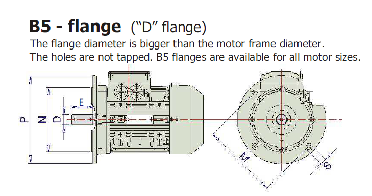B5 FLANGE 2.2kw 3HP 2800pm 24shaft mm Electric motor single-phase ...