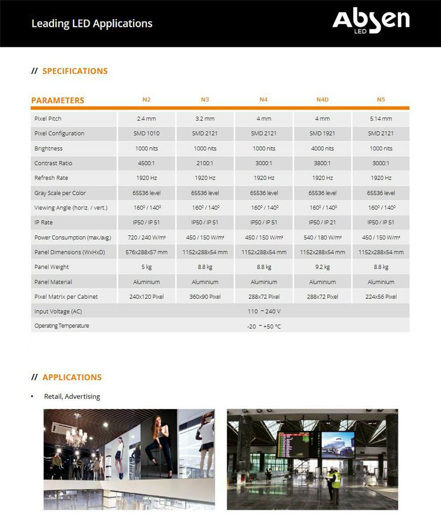 Absen LED 1* TOTEM 7* Cellules N4D Envilight FULL COLOR LED DISPLAY With Stand | eBay