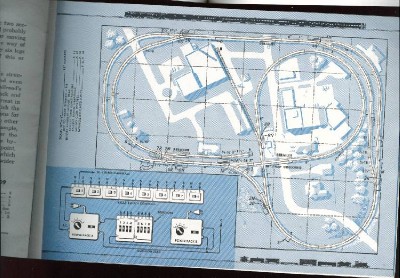 Atlas 1960 Blueprints for Snap Track Layouts HO or N