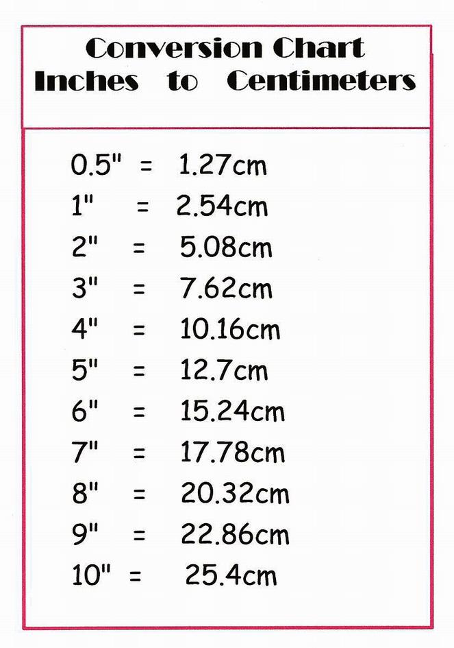 Angel & Mermaid Repro Cotton Fabric Print MULTI Sizes | eBay