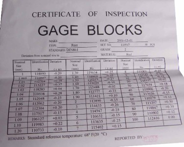 Brand New Set Metric 38PCS GAGE BLOCK RANGE 1.00 to 100mm STANDARD CERT ...