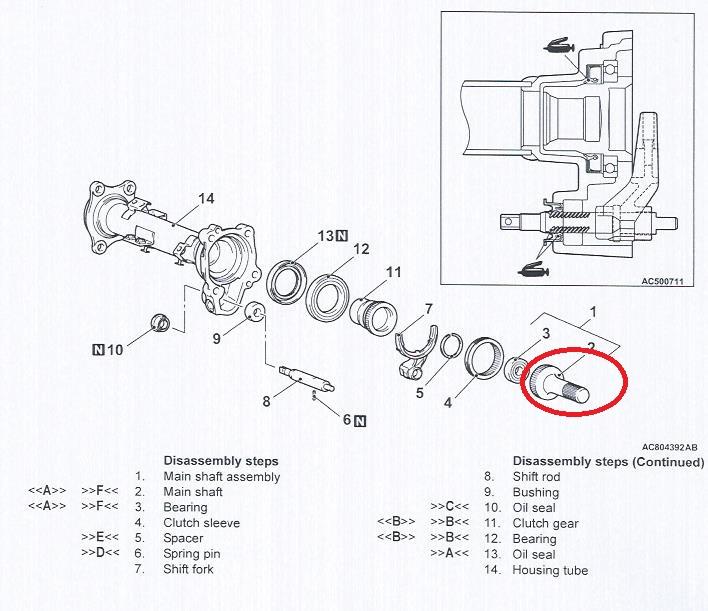 www.newtriton.net • View topic - Snapped shaft in front axle