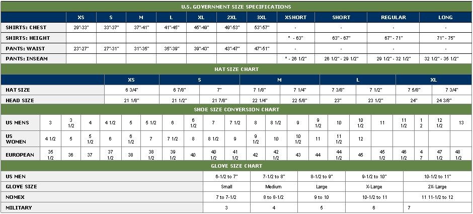 NEW GEN III 3 PECKHAM POLARTEC ECWCS LEVEL 2 - MIDWEIGHT DRAWERS ...